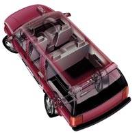 QUADRASTEER : TECHNOLOGY DU JOUR | Car News | Auto123