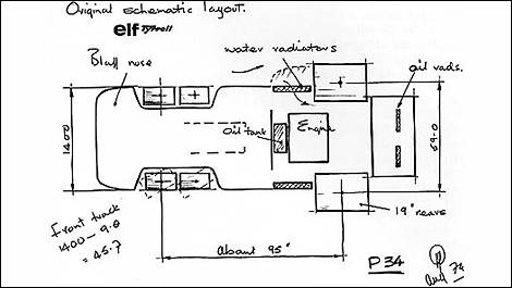 Video and photos of the famous 6-wheel Tyrrell P34 of late Derek ...