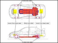 Mitsubishi Creates Electrifying Lancer Evo IX MIEV Concept | Car News ...