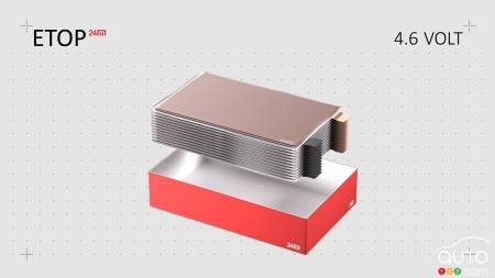 New EV battery could deliver 50 percent more range | Car News | Auto123